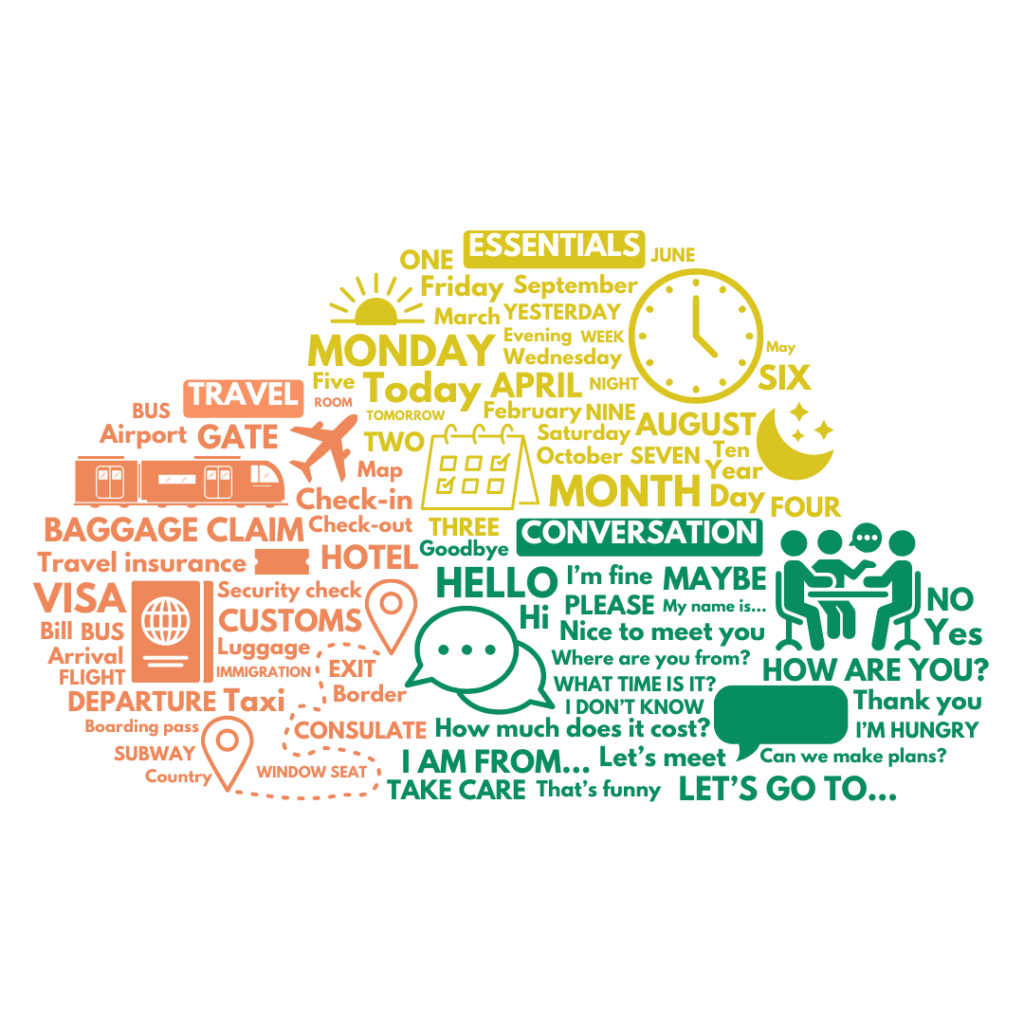 31+ Language Courses With One Subscription